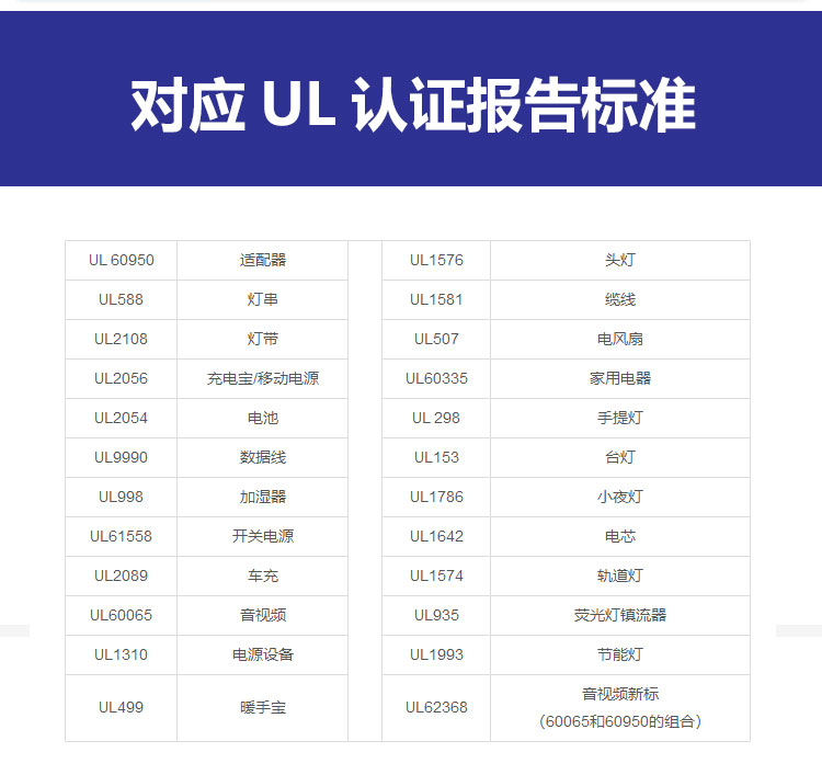 UL报告_东莞市帝氏检测技术有限公司