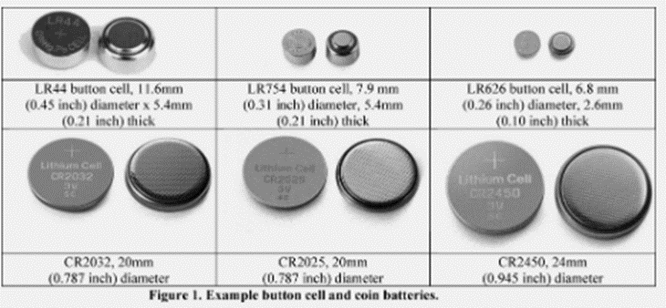 UL 4200A-2023_东莞市帝氏检测技术有限公司